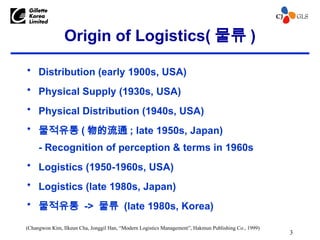 Case Study Presentation- OOCL BOOKING UPDATED | PPT