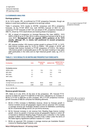 3P Learning (3PL) - Earning from Learning - equity research initiation report | PDF