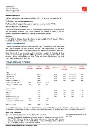 3P Learning (3PL) - Earning from Learning - equity research initiation ...