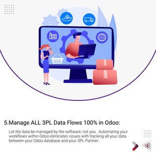 3PL Integration with Odoo: Improvise your Supply Chain Operations | PDF ...