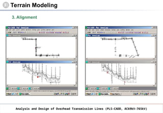 EHV & HV Transmission Line soft PLS-CADD.ppt