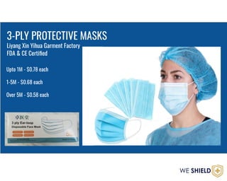 3-PLY PROTECTIVE MASKS | PPT