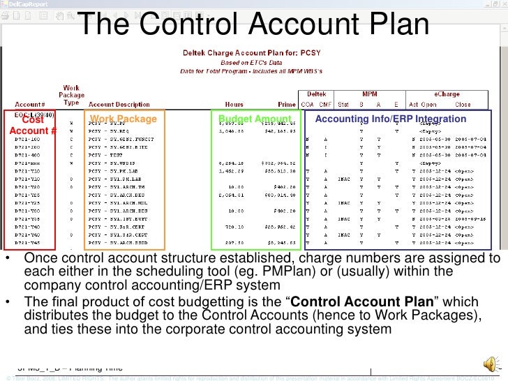 3 pm3 c_4%20-%20control%20accounts%20and%20the%20distributed%20budget