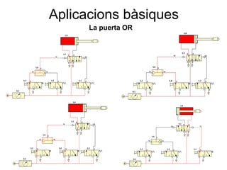 3 pneumatica circuits | PPS