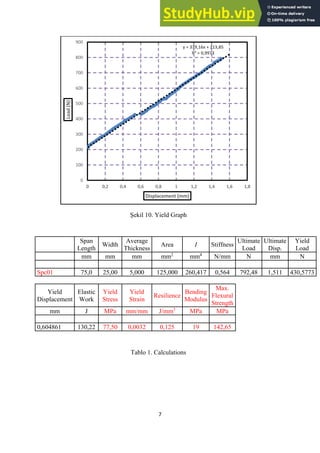 3 Point Bending Experiments | PDF