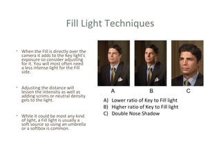 3 point lighting! | PPT