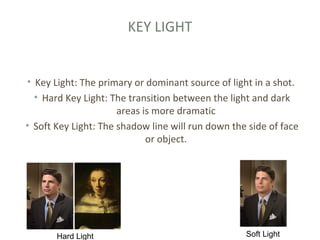 3 point lighting! | PPT | Photography | Arts and Crafts