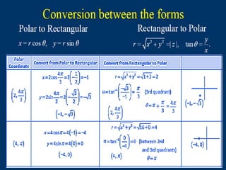 3) Polar Form(mathematics) subject slides.pdf
