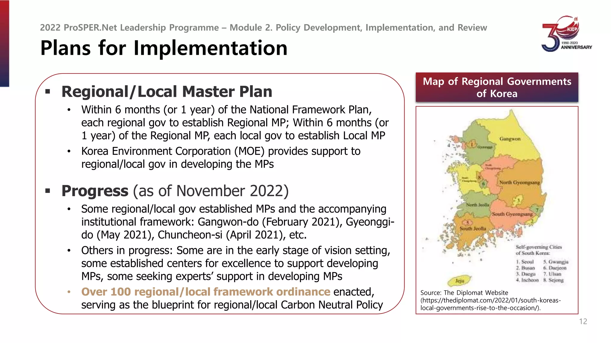 Policy Development, Implementation, & Review | PPTX