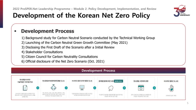 Policy Development, Implementation, & Review | PPTX | Business ...