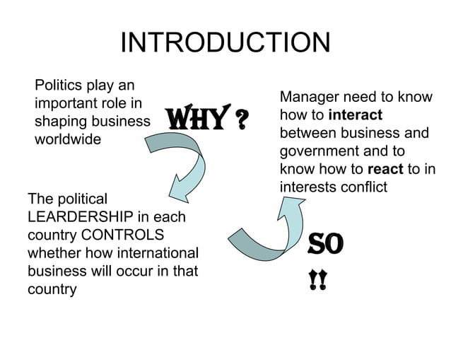 3 political environment | PPT