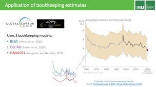 Bookkeeping methods | PPT