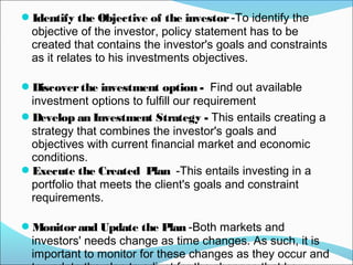 Portfolio Management Services | PPT