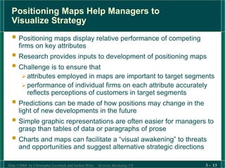 3 positioning services for competitive market.ppt