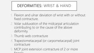 Post Polio residual Palsy & Deformities part3 Upper limb | PPTX