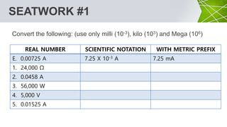 POWER LAW | PPTX