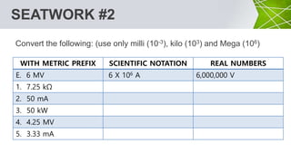POWER LAW | PPTX