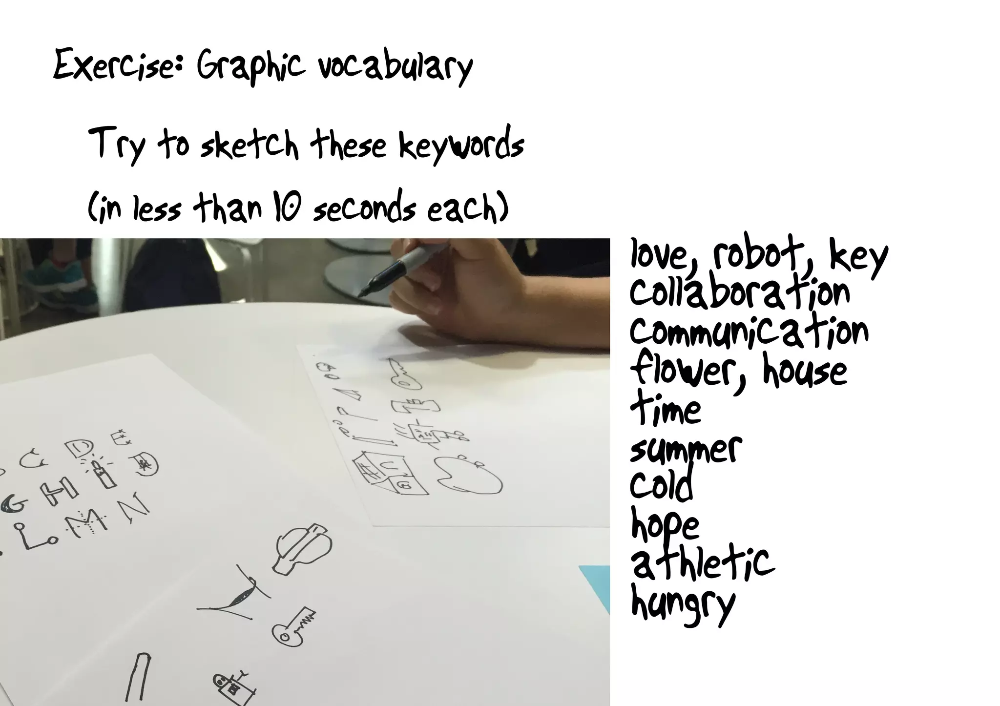 Sketch Thinking | PDF