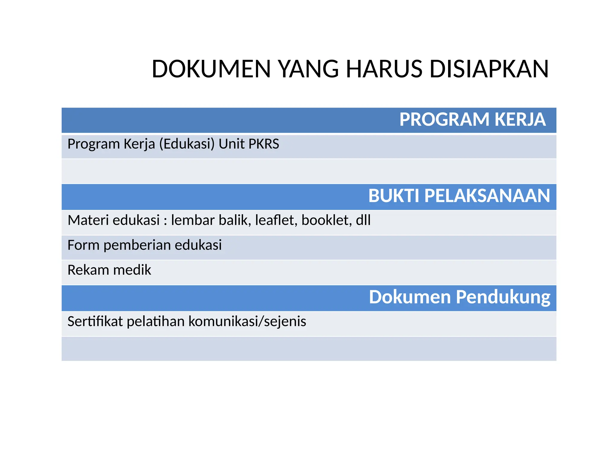 PPK. program pendidikan kesehatan berbasis | PPTX