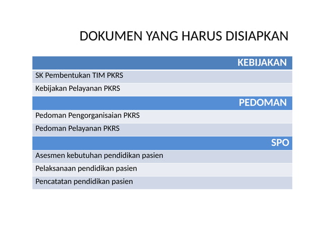 PPK. program pendidikan kesehatan berbasis | PPTX