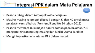 3_PPK Berbasis Kelas.pptx