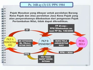 3 ppn dpp, pm, kms, restitusi, & fasilitas | PPTX