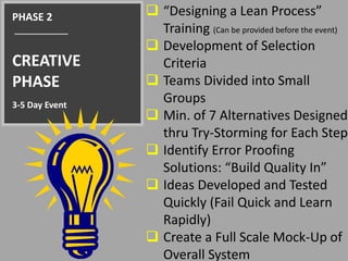 3P Production Preparation Process Overview | PPTX