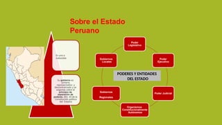 Estructura del Estado Peruano - Poderes del Estado.pptx