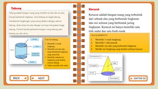 PPT Materi Bangun Ruang kelas 6 (Enm).pptx