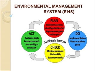 Environmental management systems. (EMS). | PPT