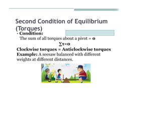 3 ppts.pdf, Equilibrium & conditions and types of equilibrium | PDF