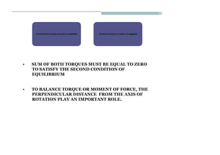 3 ppts.pdf, Equilibrium & conditions and types of equilibrium | PDF