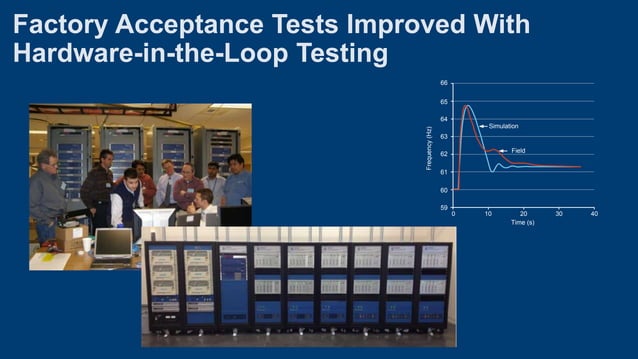 10.3_Practical Implementation of Microgrid Control, Protection, and ...