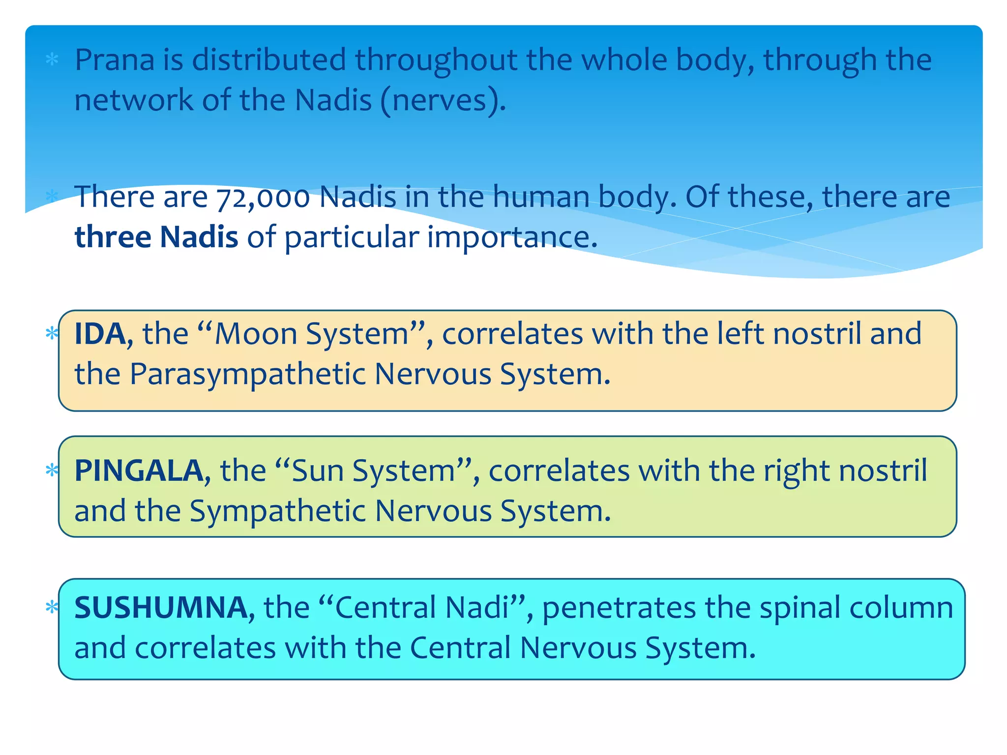 Pranayama | PPTX