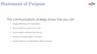 PR Strategy Deck | PPTX