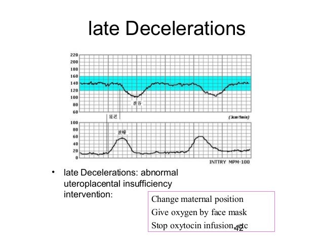 3 pregnancy monitoring