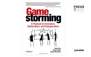 Focus op de doelgroep - Gamestorming | KEY