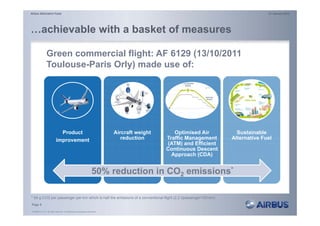 Airbus Alternative Fuels (Targeting carbon-neutral aircraft operations ...