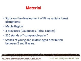 Soil and water conservation technics as a mechanism to adapt to the ...