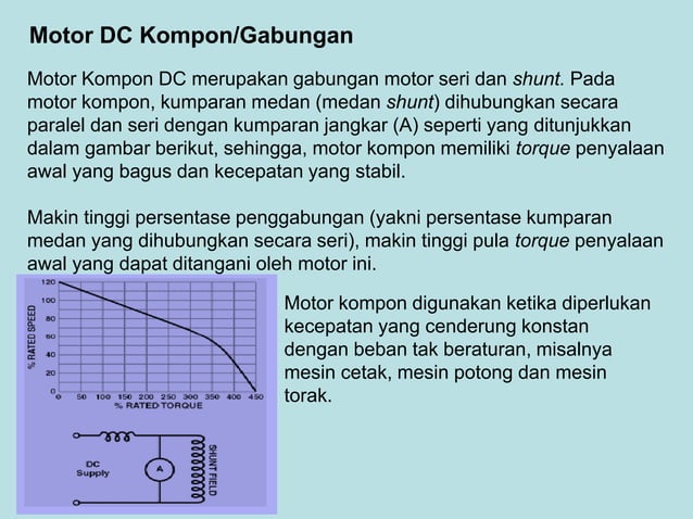 Presentasi motor DC didalam industri dan pemanfaatannya | PPT