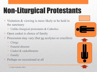 Non-Liturgical Protestants Funeral Rites | PPTX