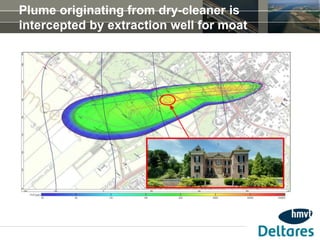 Constructed wetlands for costeffective and energy-efficient remediation ...
