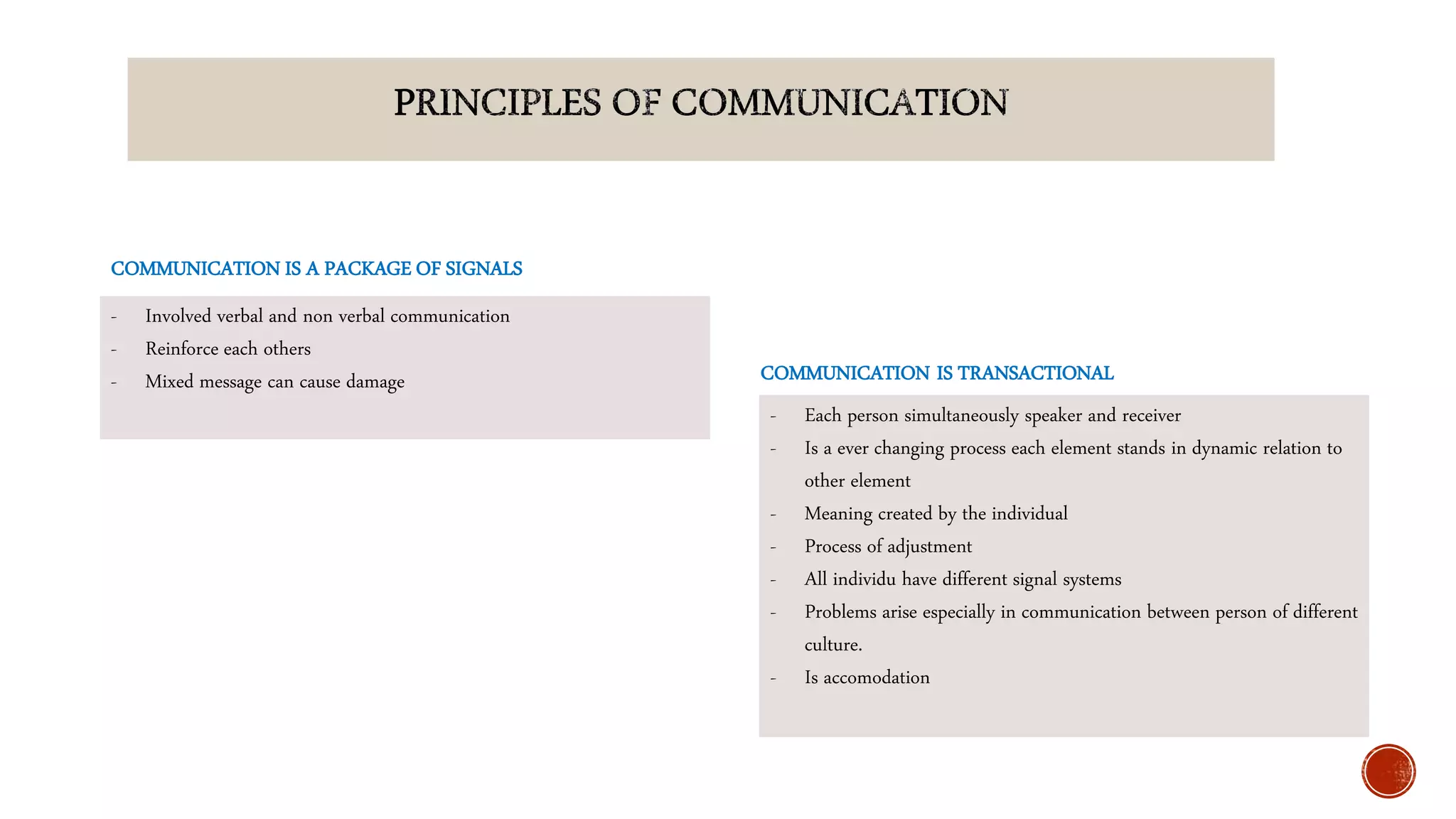 3) principal and culture communication | PPTX