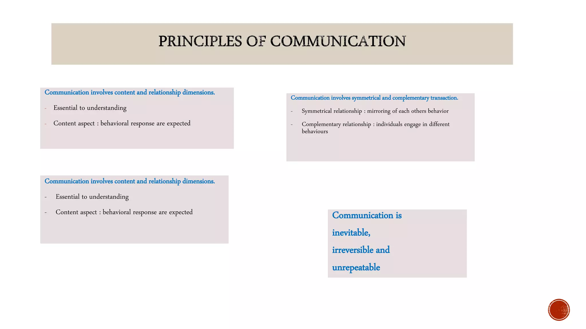 3) principal and culture communication | PPTX