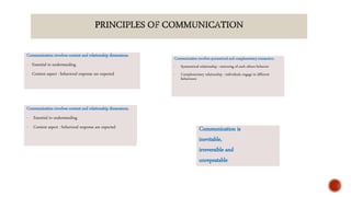 3) principal and culture communication | PPT
