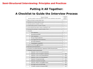 Principles And Practices Of S S I | PPT
