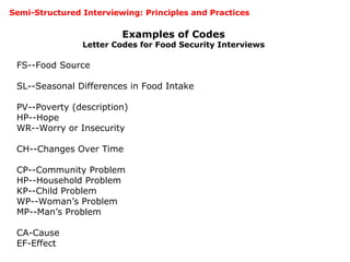 Principles And Practices Of S S I | PPT