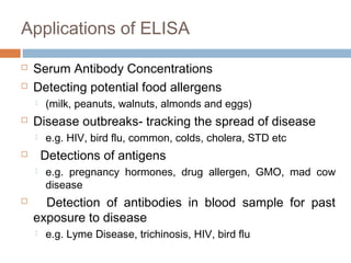 Principles and Applications of ELISA | PPT