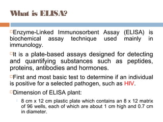 Principles and Applications of ELISA | PPT