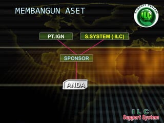 3 prinsip dasar ILC Support System | PPT